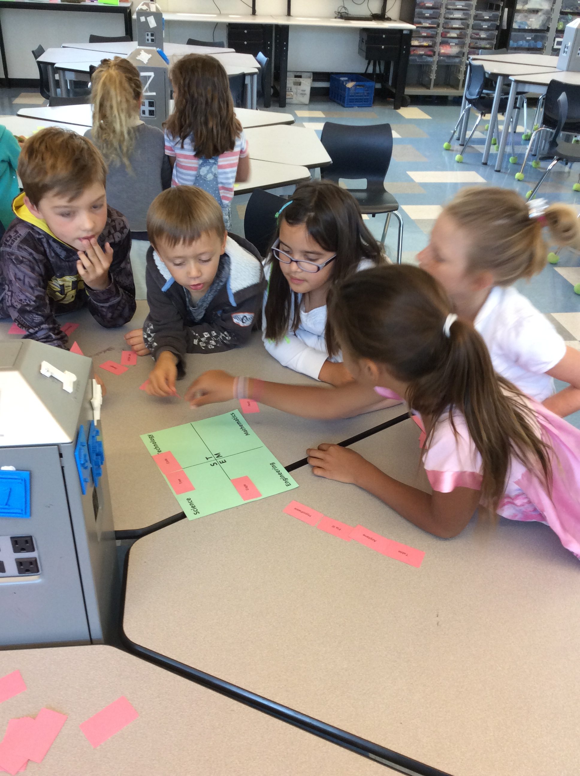 End of the Year in the STEM Lab – Knecht STEM